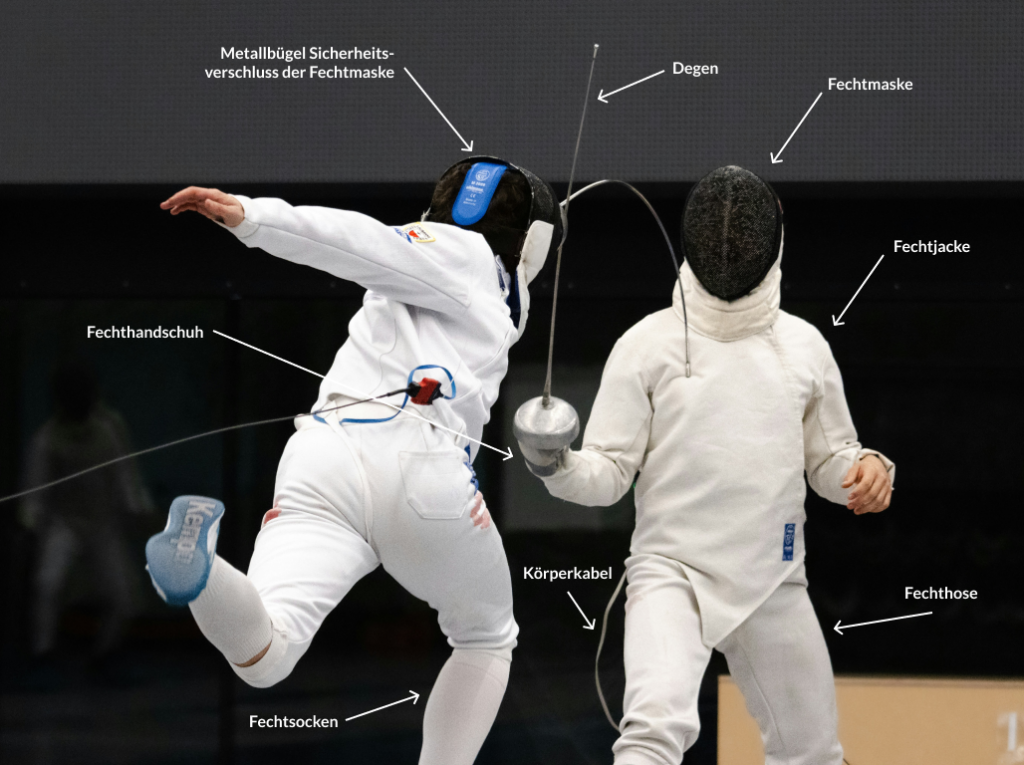 Fechtausrüstung: Der ultimative Guide